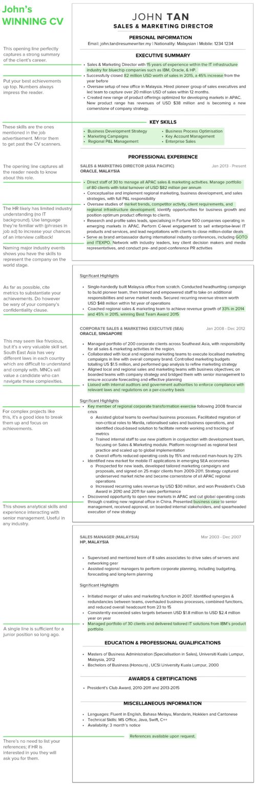 How to Write a WINNING Resume in 2025 | Your Ultimate CV Guide