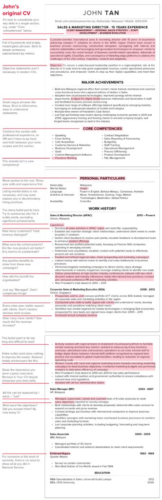 CV – John’s Original CV-min | Resumewriter.MY - Malaysia's #1 CV ...